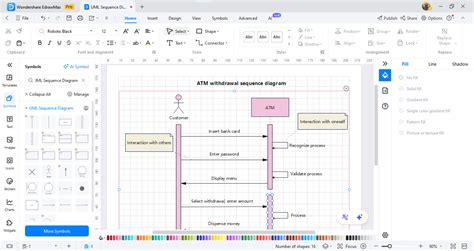 How To Create Sequence Diagrams Using Mermaid Syntax
