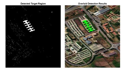 Target Detection Using Spectral Signature Matching Matlab And Simulink