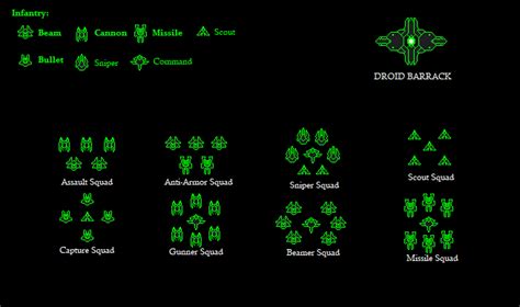 Shellcore Command Infantry Concept By Shiariakyia On Newgrounds