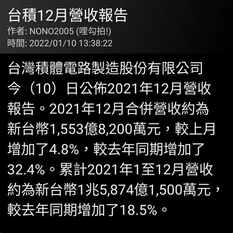 情報 2330 台積電 111年12月營收 看板 Stock 批踢踢實業坊
