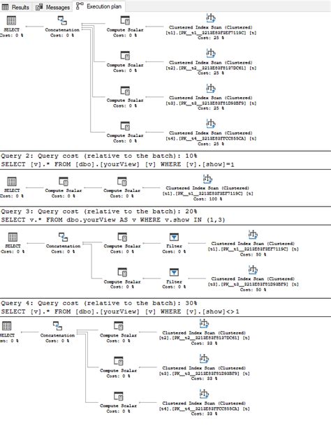 Objective C Set A New Windowrootviewcontroller Before The View Gets