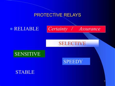 Protective Relayingpart 1ppt