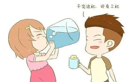 超声检查为什么需要憋尿究竟憋到什么程度才好呢 知乎
