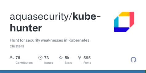 Github Aquasecuritykube Hunter Hunt For Security Weaknesses In Cloud Native Kuala Lumpur