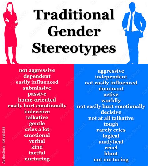 Gender Stereotypes Stock Illustration Adobe Stock