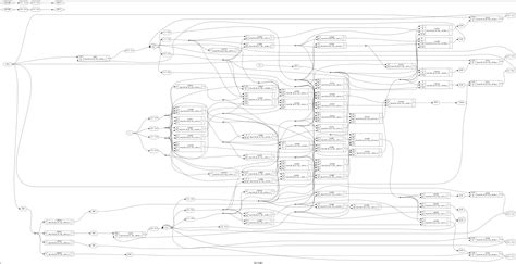 GitHub DantuNandiniDevi Iiitb Freqdiv This Is A Frequency Divider Model