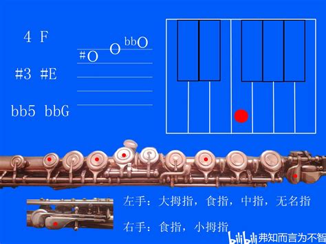 长笛中音指法图指法表 哔哩哔哩