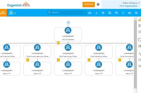 The Most Popular Orgchart Software For 2019