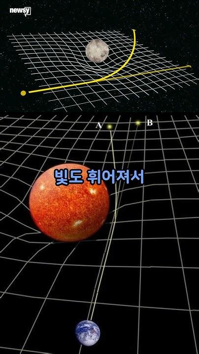 아인슈타인 새 우주를 열다 Youtube