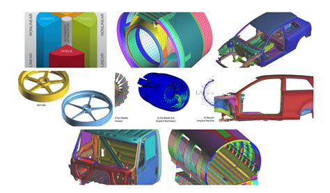 Msc Nastran Computer Aided Engineering Software