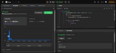 abdul wahab on linkedin day82 dsa python datastructures