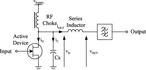 Simplified Class E Amplifier Architecture The Maximum Switching