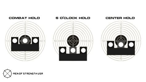 What Is Sight Alignment A Comprehensive Guide To Shoot Better Men Of Strength Usa