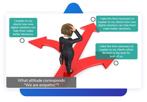 What Is Simulation Training And How Does It Work Iseazy