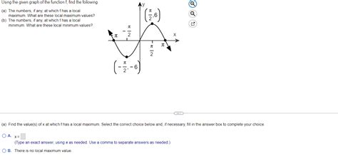 Solved Using The Given Graph Of The Function F ﻿find The