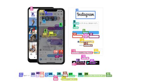 【omniparser】全デバイスのuiを正確に分析できるmicrosoft製aiツール！ Weel