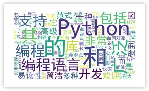 Python入门教程丨34 词频分析、词云、情感分析 Csdn博客