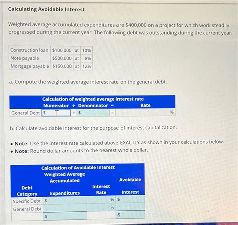 Solved Calculating Avoidable InterestWeighted Average Chegg