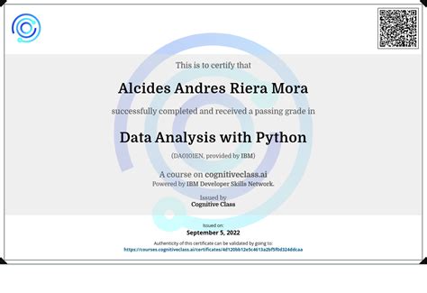 Ibm Da0101en Certificate Cognitive Class