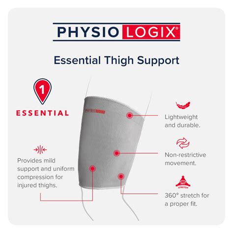 5 Simple Steps To Help Recover From A Pulled Hamstring Physiologix