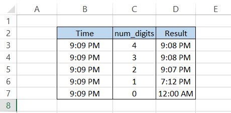 Excel Round Down Formula To Round Down Numbers In Excel Wall Street Oasis