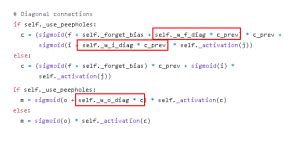 Understand LSTM Peephole Connections A Beginner Guide LSTM Networks