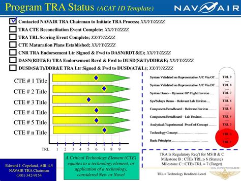 Ppt Technology Readiness Assessment Tra “introduction To The Navair Process” Presented To
