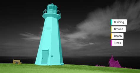 Data Annotation Label Your Data