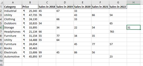 COUNT Function In Excel Shiksha Online Shiksha Online