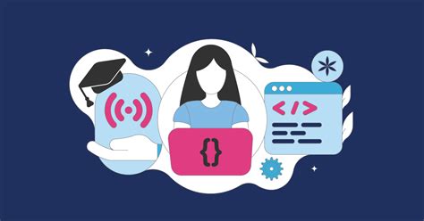 20 Of The Best Free Resources To Learn To Code