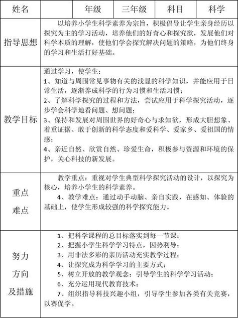小学科学教学工作计划 word文档在线阅读与下载 无忧文档