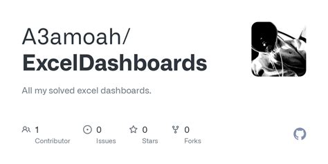 GitHub A Amoah ExcelDashboards All My Solved Excel Dashboards
