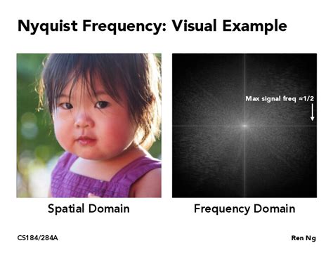 Cs184284a Lecture Slides