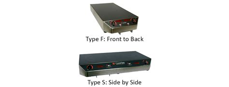 Ultimate Circle Sdn Bhd Cooktek Counter Top Standard Double Induction Cooktop