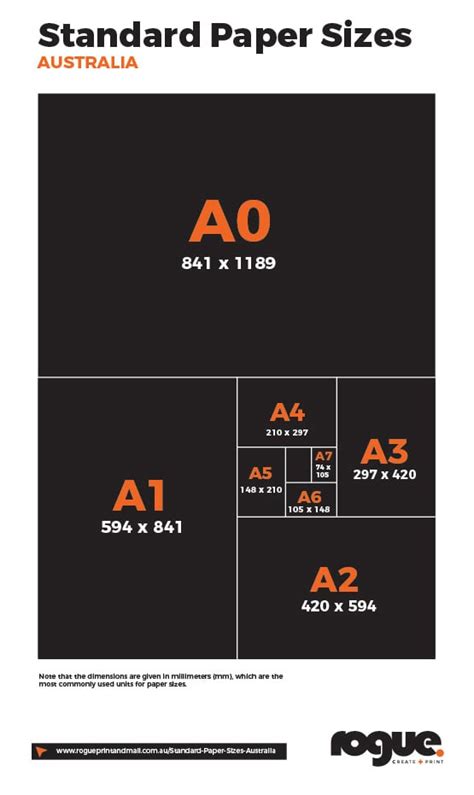 Print Sizes