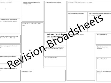 Wjec Double Award Science Broadsheets Teaching Resources