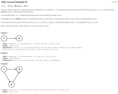 1462 course schedule iv dev path for cc