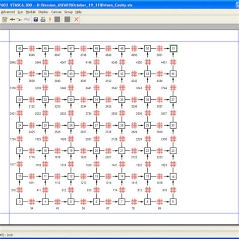 Two Dimensional Cartesian Grid Generation In Vtasc A System Network