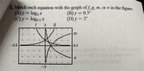 solved 1 let p x be the polynomial whose graph is shown in