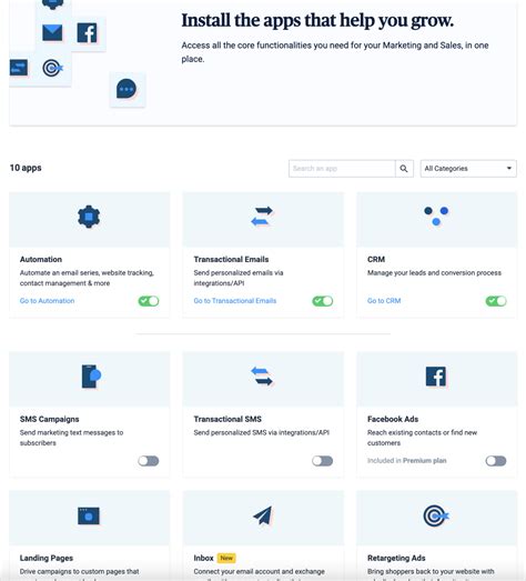 Amazon Ses Vs Sendgrid Vs Mailgun Vs Sendinblue Pricing Features And