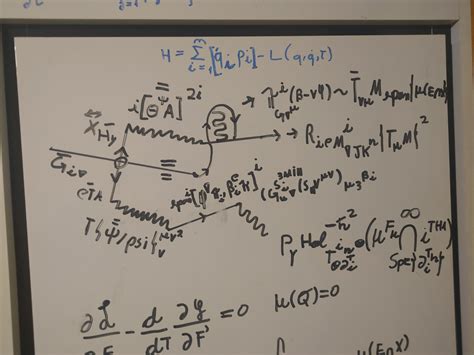 Best R Particlephysics Images On Pholder Okay New York Times Sure