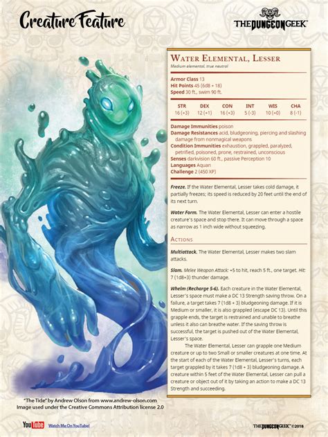 Water Elemental Art Dungeons And Dragons Monsters 16 Water Elemental By
