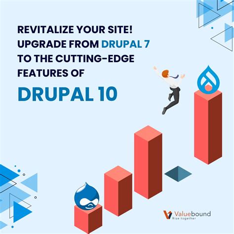 valuebound on linkedin drupal drupal10 migration