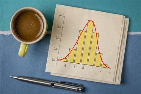 Gaussian Bell Or Normal Distribution Curve And Histogram Graph