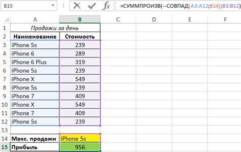 Excel сравнение двух таблиц из разных файлов • Вэб шпаргалка для интернет предпринимателей