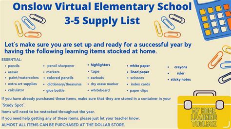 The Impact Of Detailed Celf 5 Subtest Descriptions On Assessment Accuracy