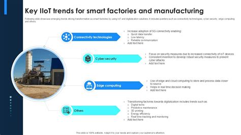 Iot Technologies For Smart Key Iiot Trends For Smart Factories Ppt Powerpoint Iot Ss V Ppt Template
