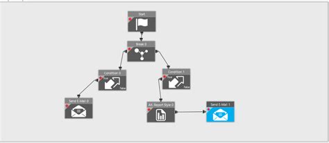 Report Style Routing Alternate Report Style Kinetic Erp Epicor