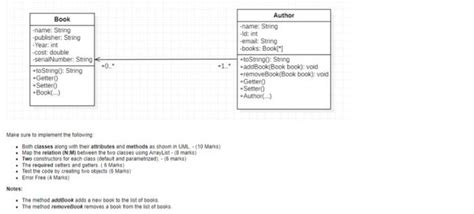 solved make sure to implement the following both classes