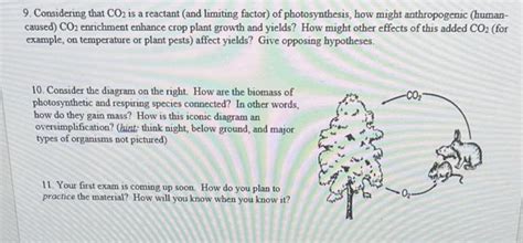 Solved 9 Considering That CO2 Is A Reactant And Limiting Chegg Com